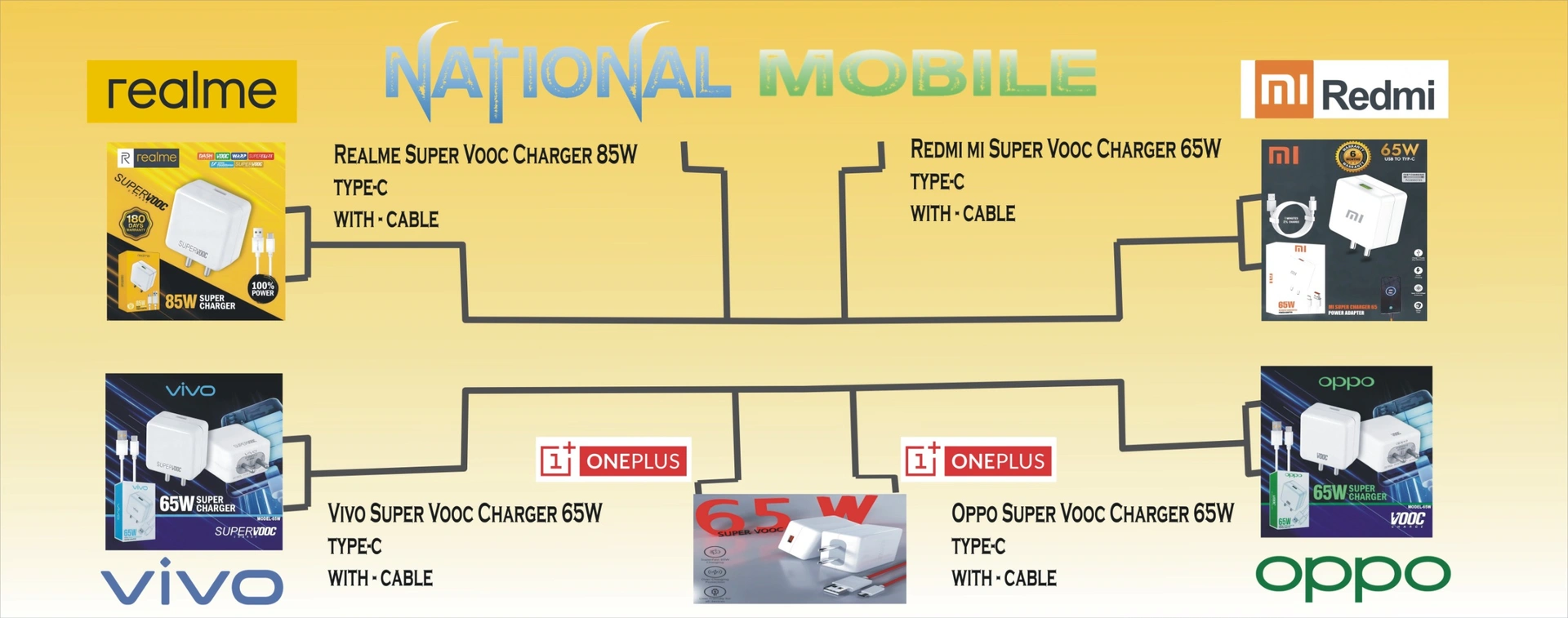 Buy Mobile Phones and Accessories Online | Latest Smartphones & Gadgets