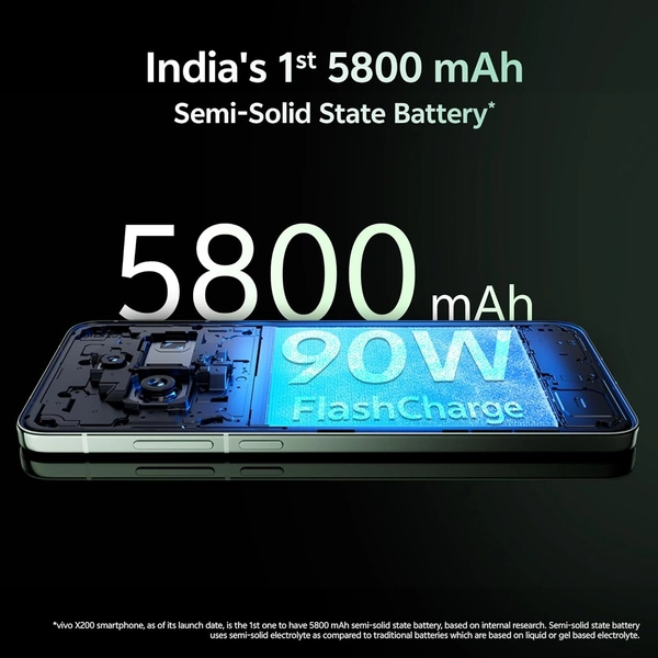 Vivo X200 5G (Cosmos Black, 12GB RAM, 256GB Storage) Vivo X200 5G (Cosmos Black, 12GB RAM, 256GB Storage)